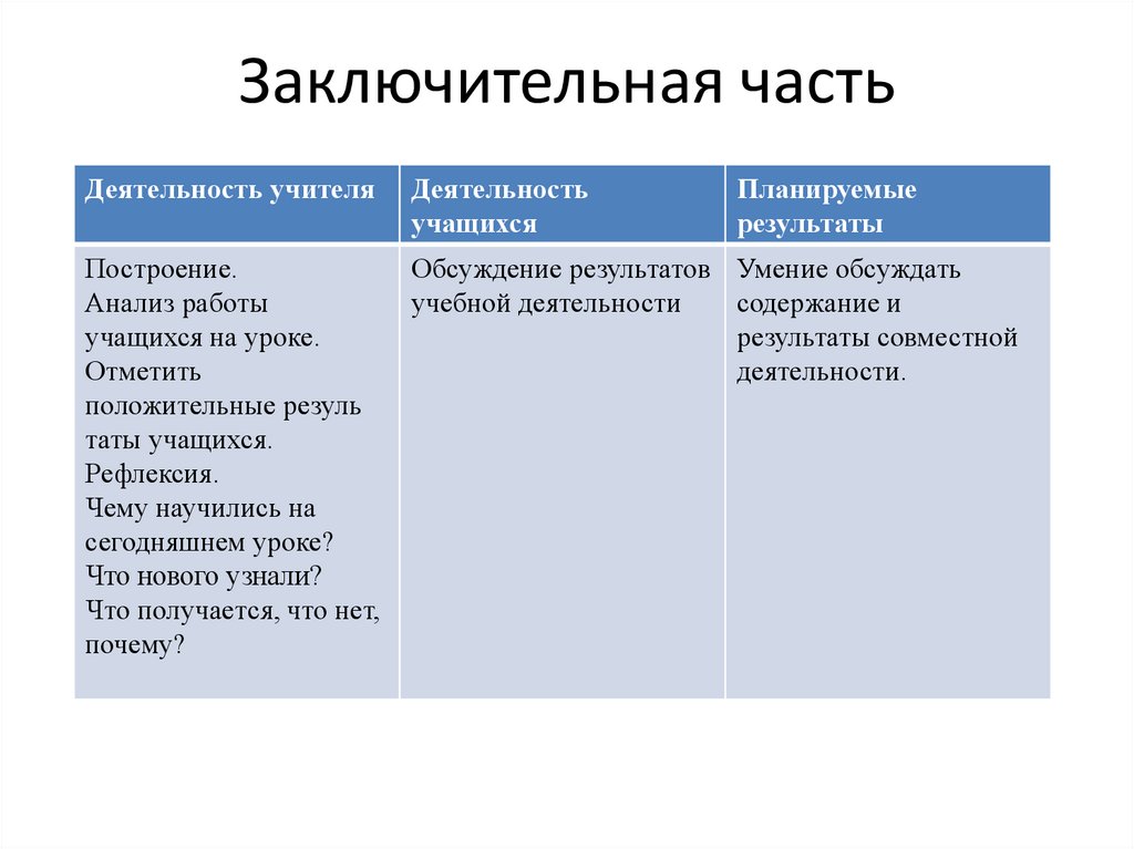 Гимнастика. Комплексное развитие двигательных качеств посредством ...