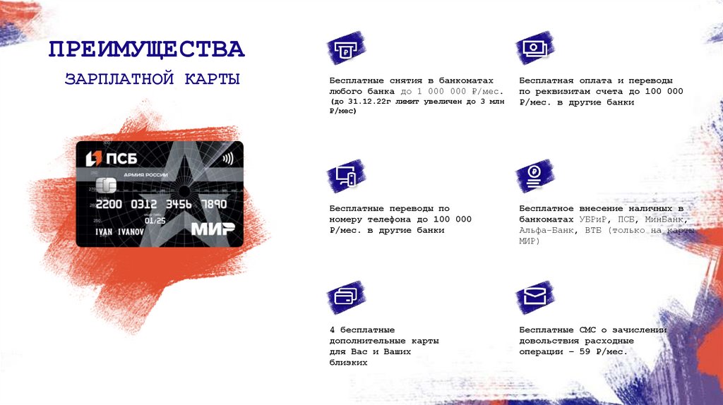 Зарплатная карта «Сильные люди. Тариф особого назначения». ПСБ ...