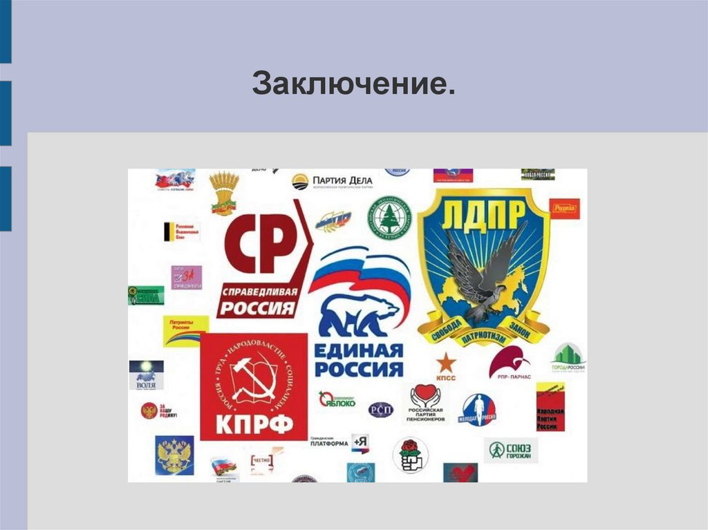 Политические партии современной России - презентация онлайн