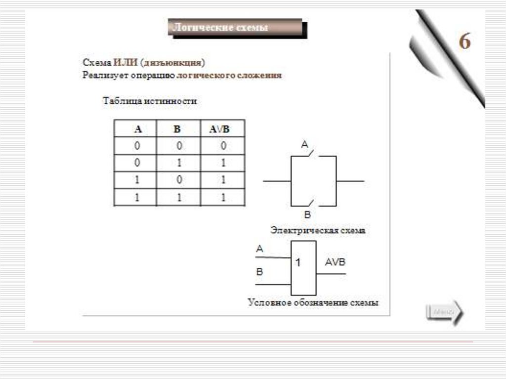 Основные разделы логики: формальная логика (изучает особенности ...