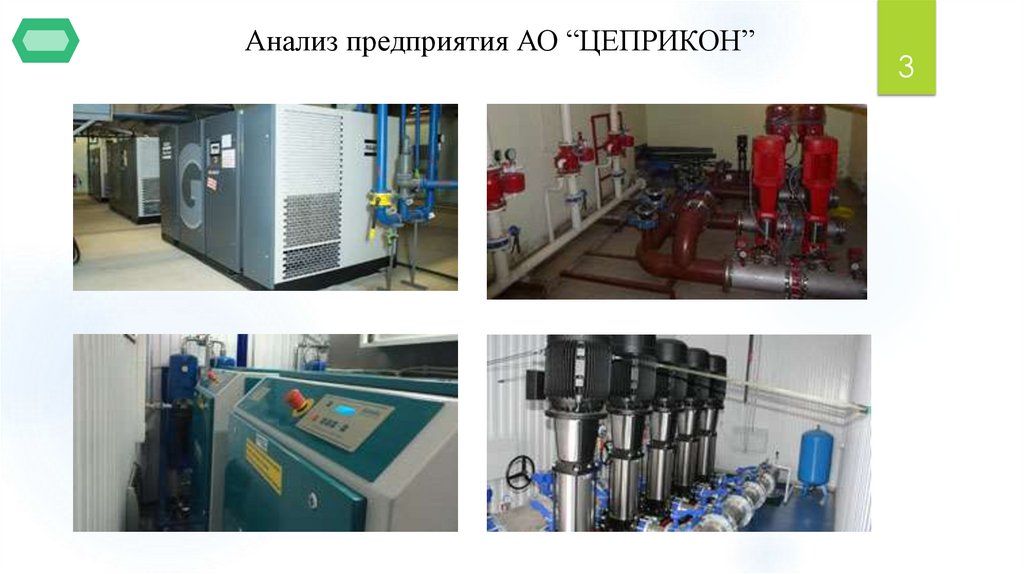 Разработка программы по техническому обслуживанию мультимедийного ...