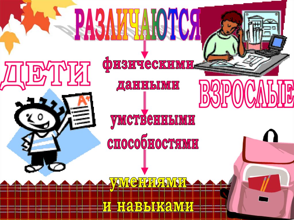 Ребенок в семье презентация онлайн
