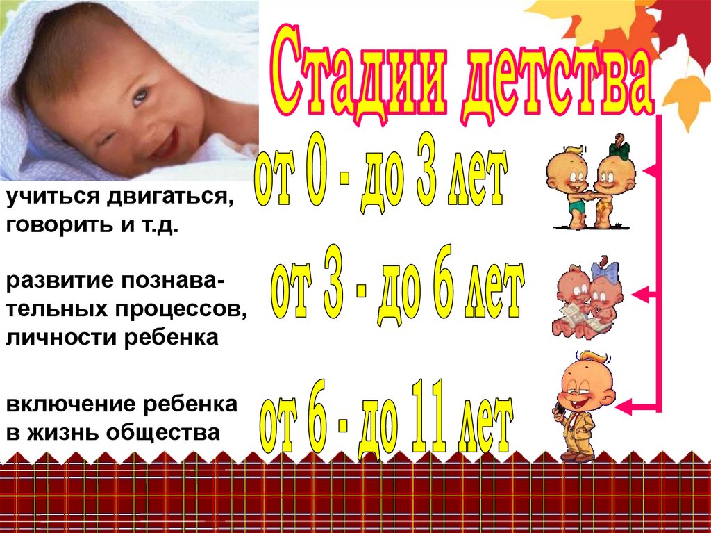 Ребенок в семье презентация онлайн