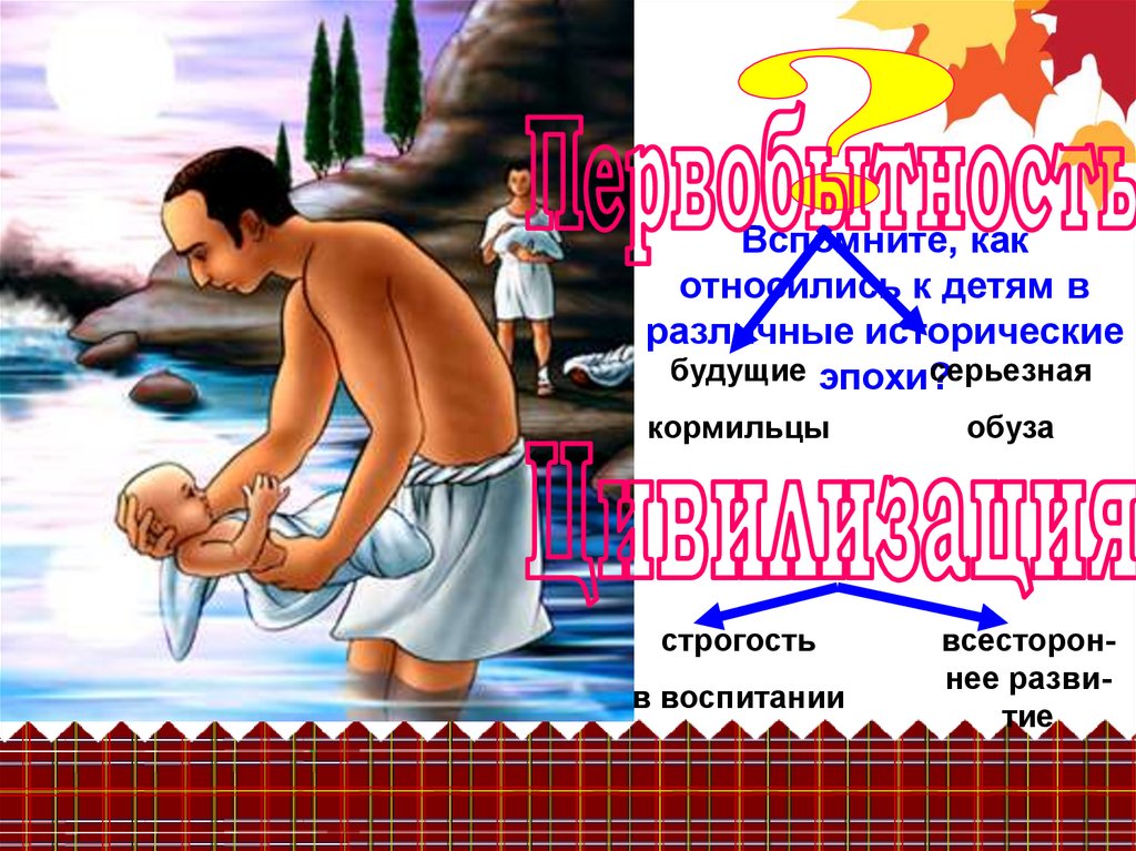Ребенок в семье презентация онлайн