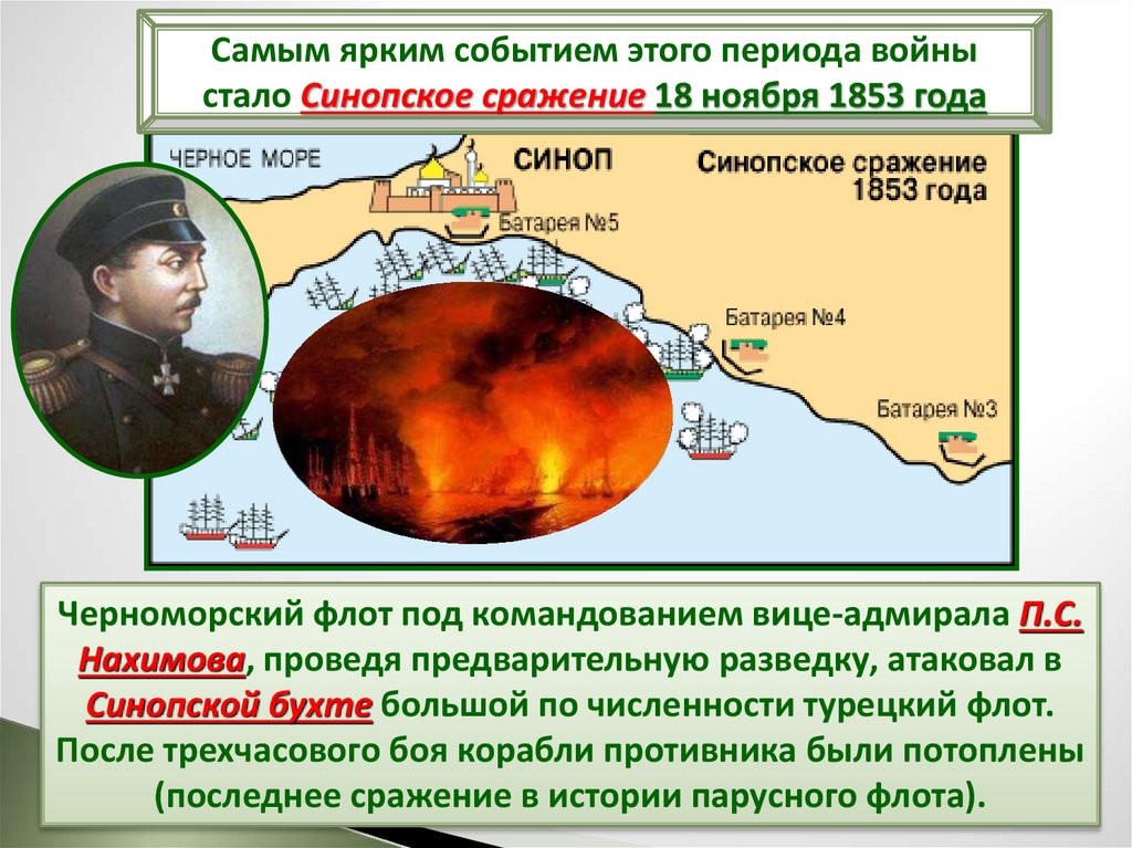 Презентация к уроку Крымская война 1853-1856 - презентация онлайн
