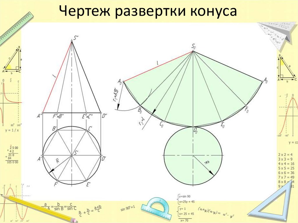 Конус - презентация онлайн