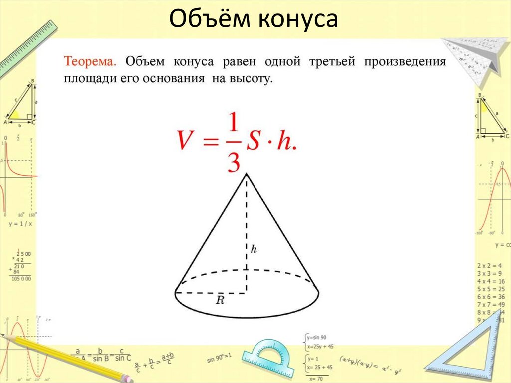 Конус - презентация онлайн