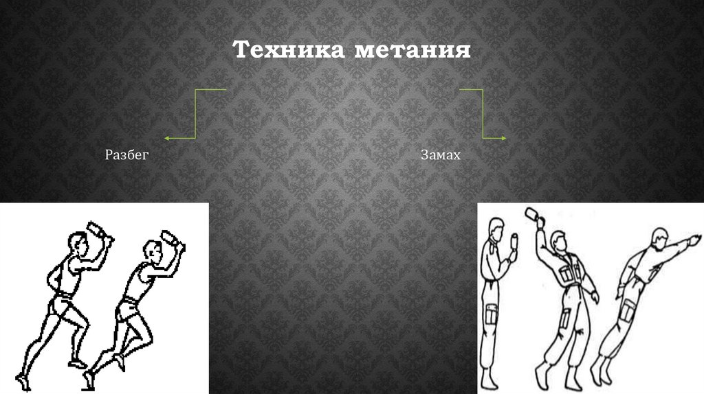 Метание гранаты. Упражнения перед метанием гранаты - презентация онлайн