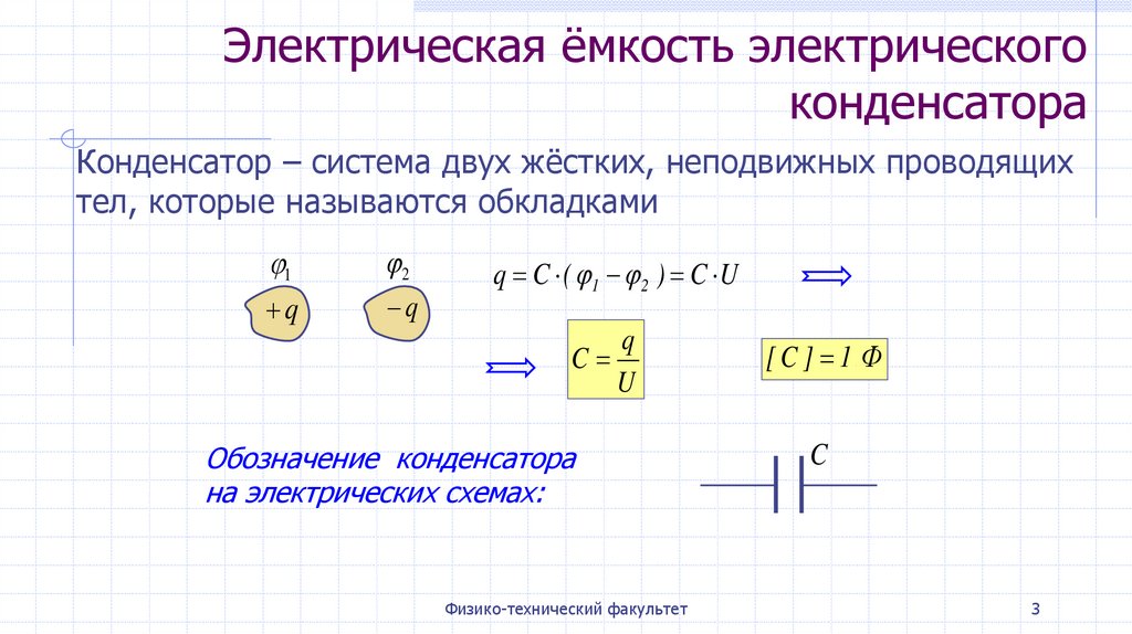Электростатическое поле. Тема 5.2. Электрическая ёмкость - презентация ...