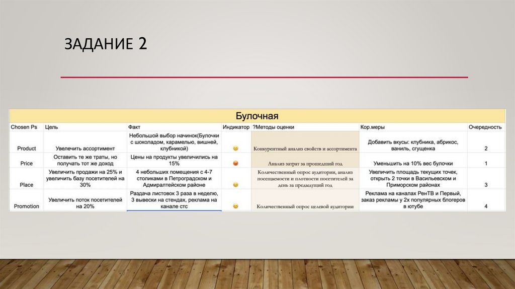 Presentation1 (2) - online presentation