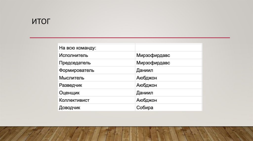 Presentation1 (2) - online presentation