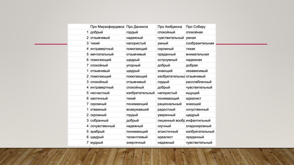 Presentation1 (2) - online presentation