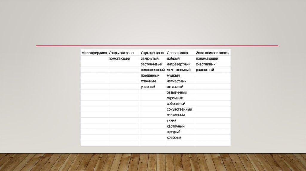 Presentation1 (2) - online presentation