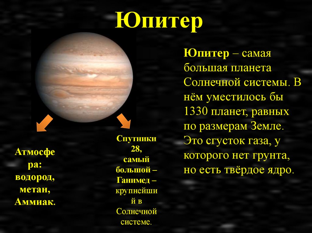 Планеты гиганты Юпитер презентация онлайн