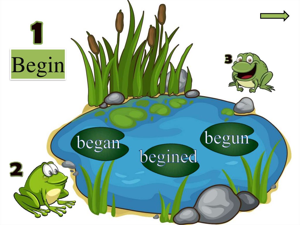 Irregular_verbs_Happy_frog - online presentation