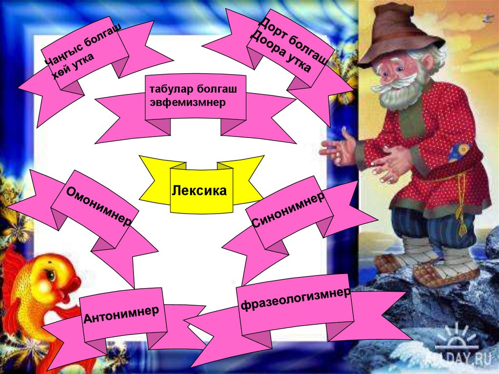 Табулар болгаш эвфемизмнер - презентация онлайн