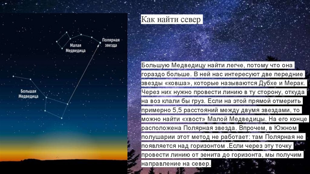 Как ориентироваться в звездном небе - презентация онлайн