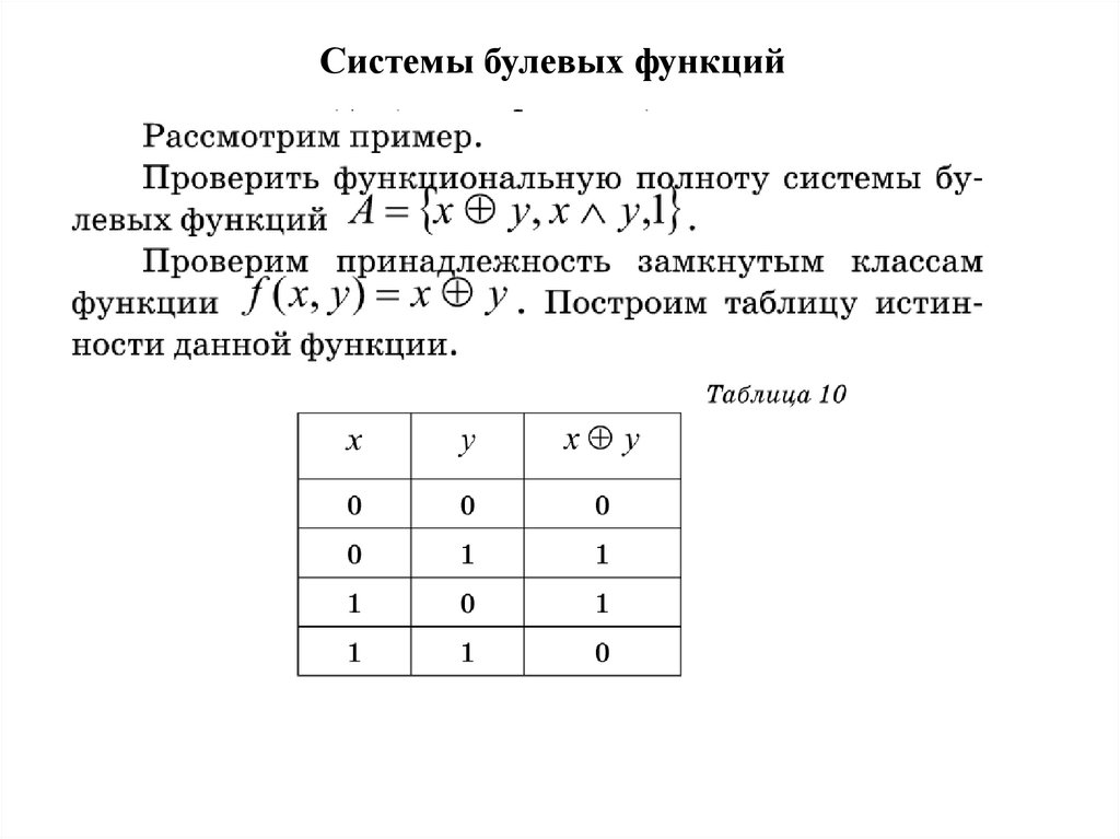 Булевы функции Введение презентация онлайн