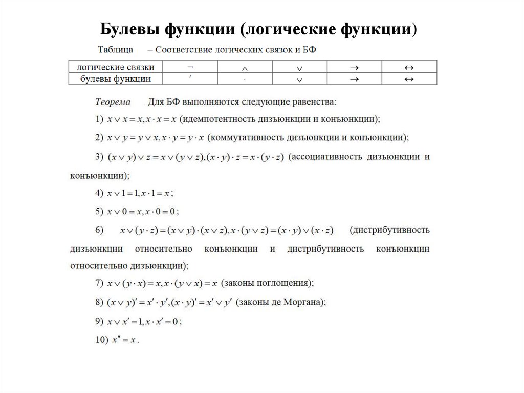 Булевы функции Введение презентация онлайн