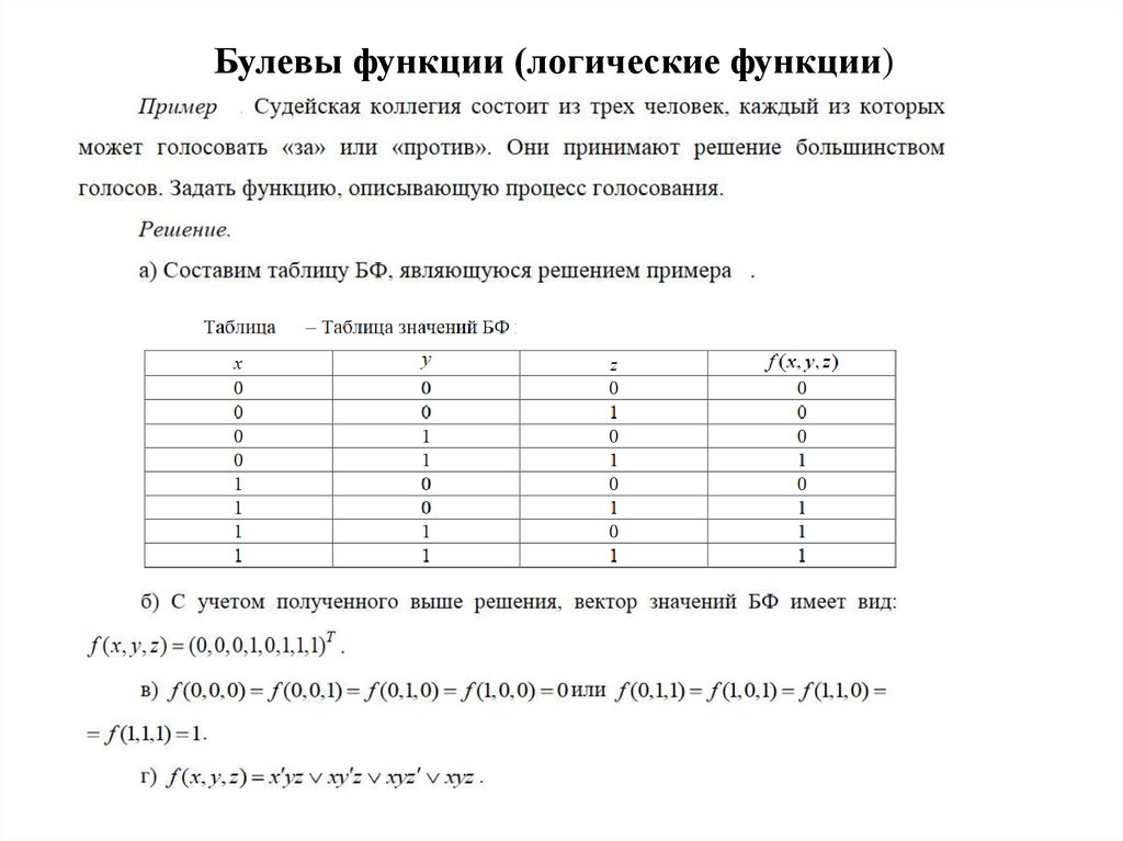 Булевы функции Введение презентация онлайн