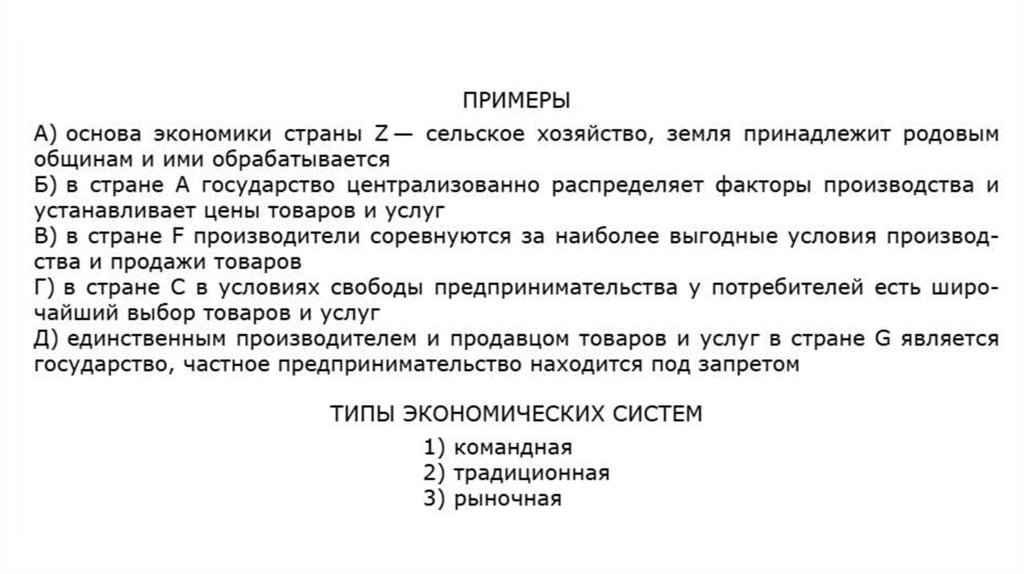 Профильное обществознание конкуренция и монополия презентация онлайн