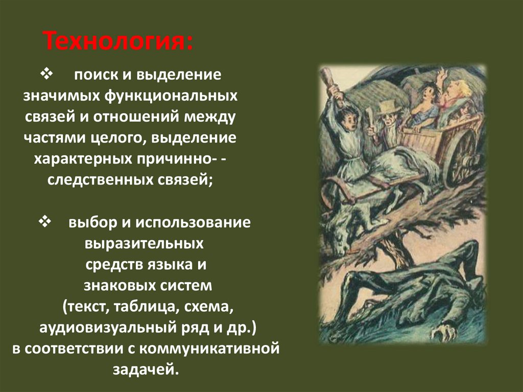 Опорные схемы конспекты в системе уроков по изучению романа Ф М