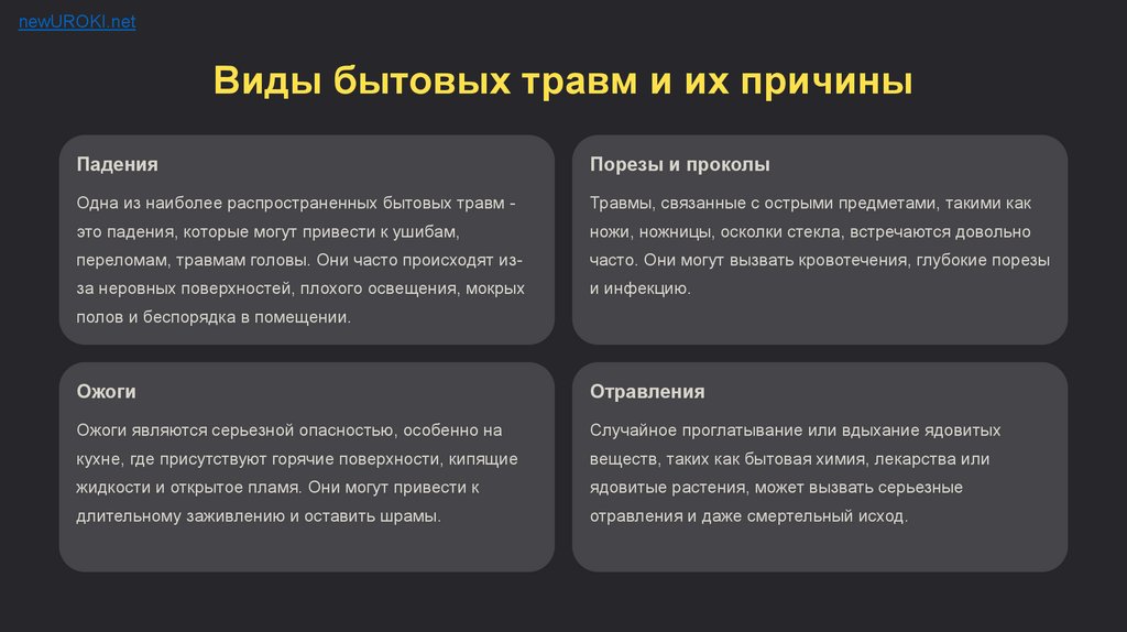 Предупреждение бытовых травм 1 презентация онлайн