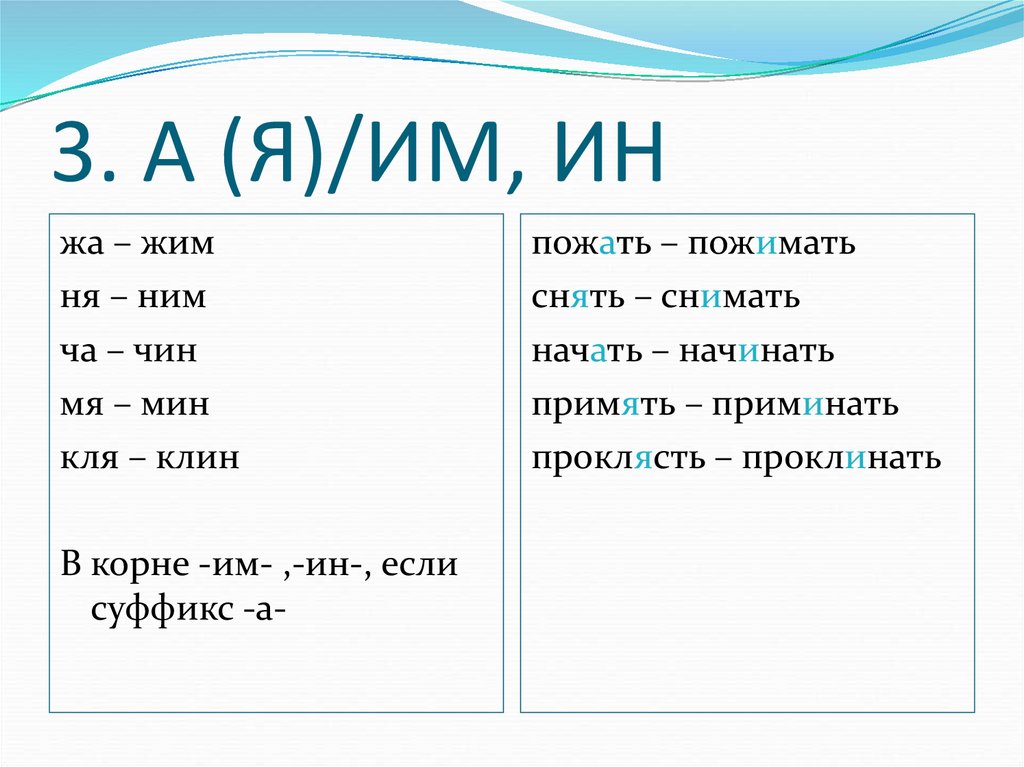Чередование гласных в корне Online Presentation