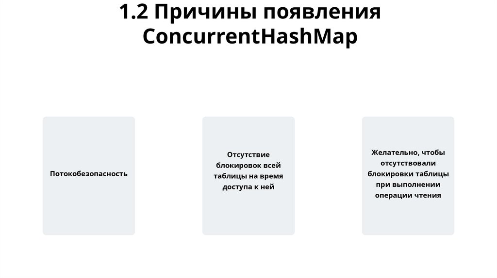 ConcurrentHashMap - презентация онлайн