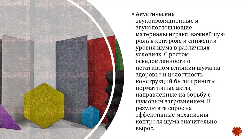 Акустические звукоизоляционные и звукопоглощающие материалы ...