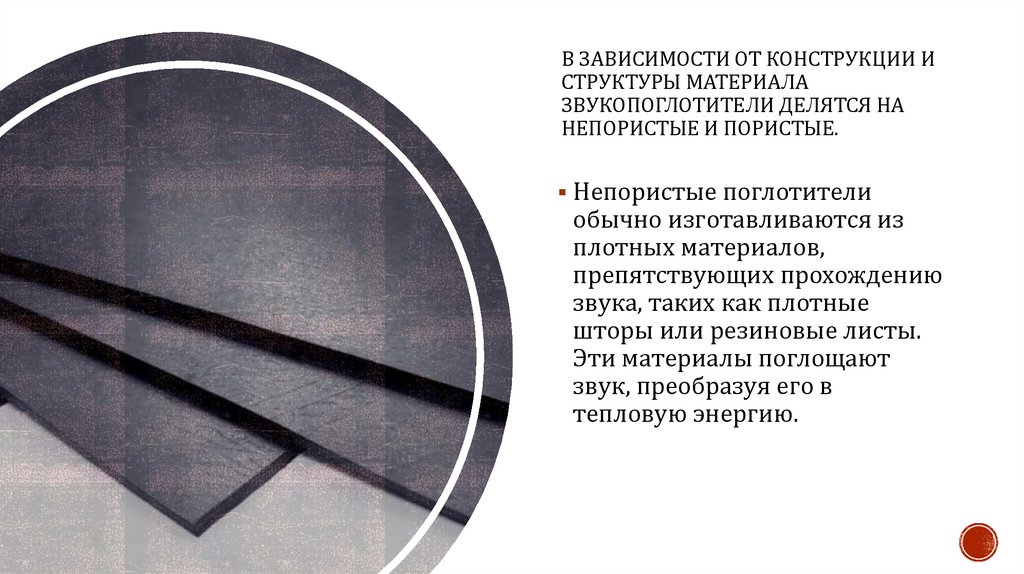 Акустические звукоизоляционные и звукопоглощающие материалы ...