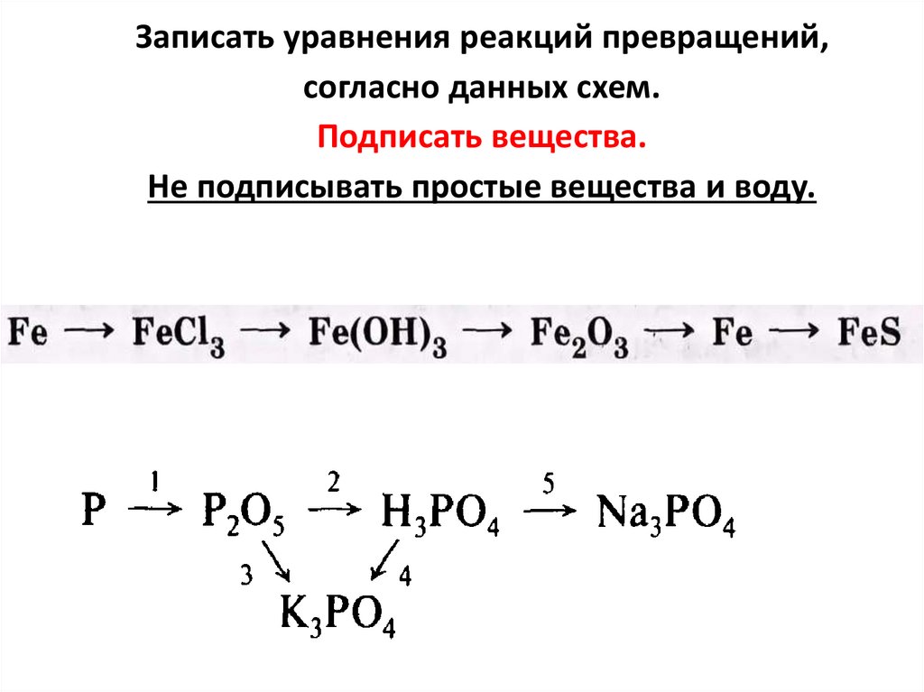 Генетическая связь классов неорганических соединений презентация онлайн