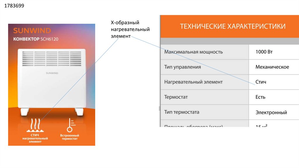 Х образный нагревательный элемент презентация онлайн