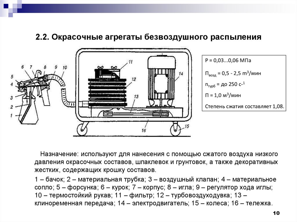 Mashiny_dlya_otdelochnykh_rabot - online presentation