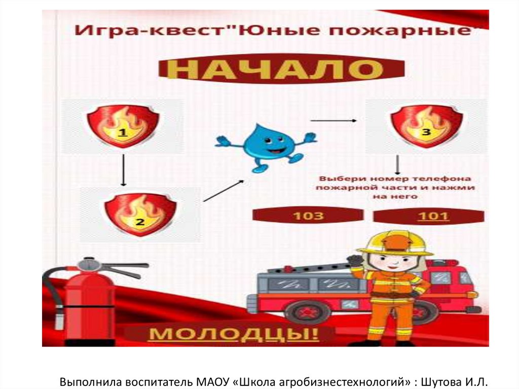 Пожарная безопасность. Предметы, необходимые пожарному для работы ...