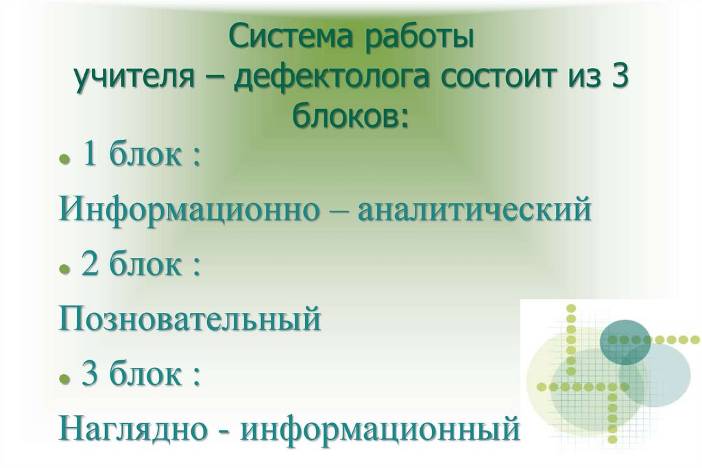 Система работы учителя – дефектолога с родителями детей с ЗПР старшего ...