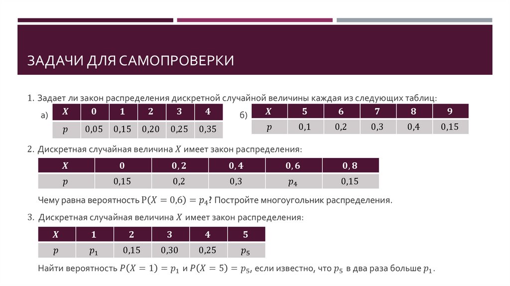Элементы теории вероятностей Дискретная случайная величина закон её