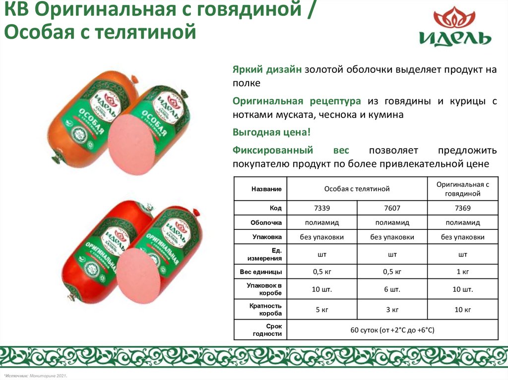 Каталог Идель (Халяль) - презентация онлайн