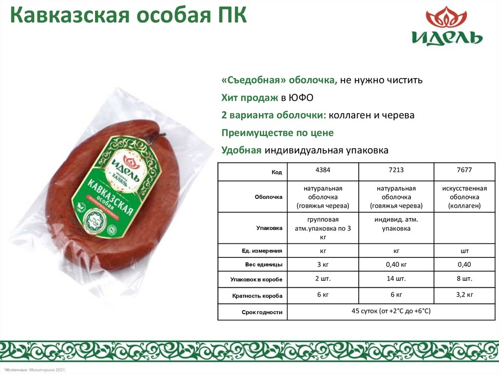 Каталог Идель (Халяль) - презентация онлайн