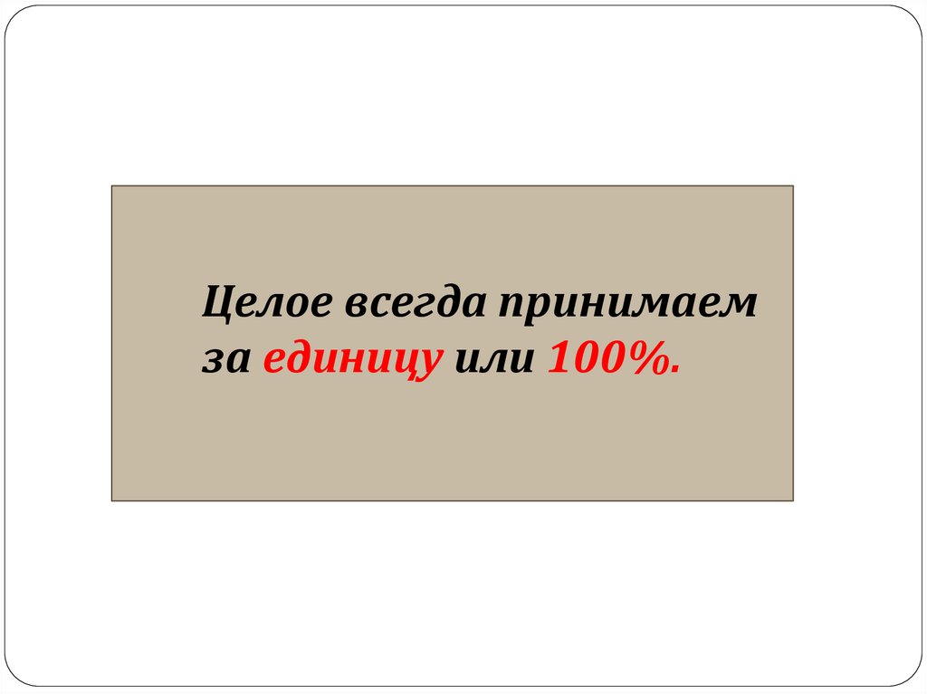 Проценты презентация онлайн