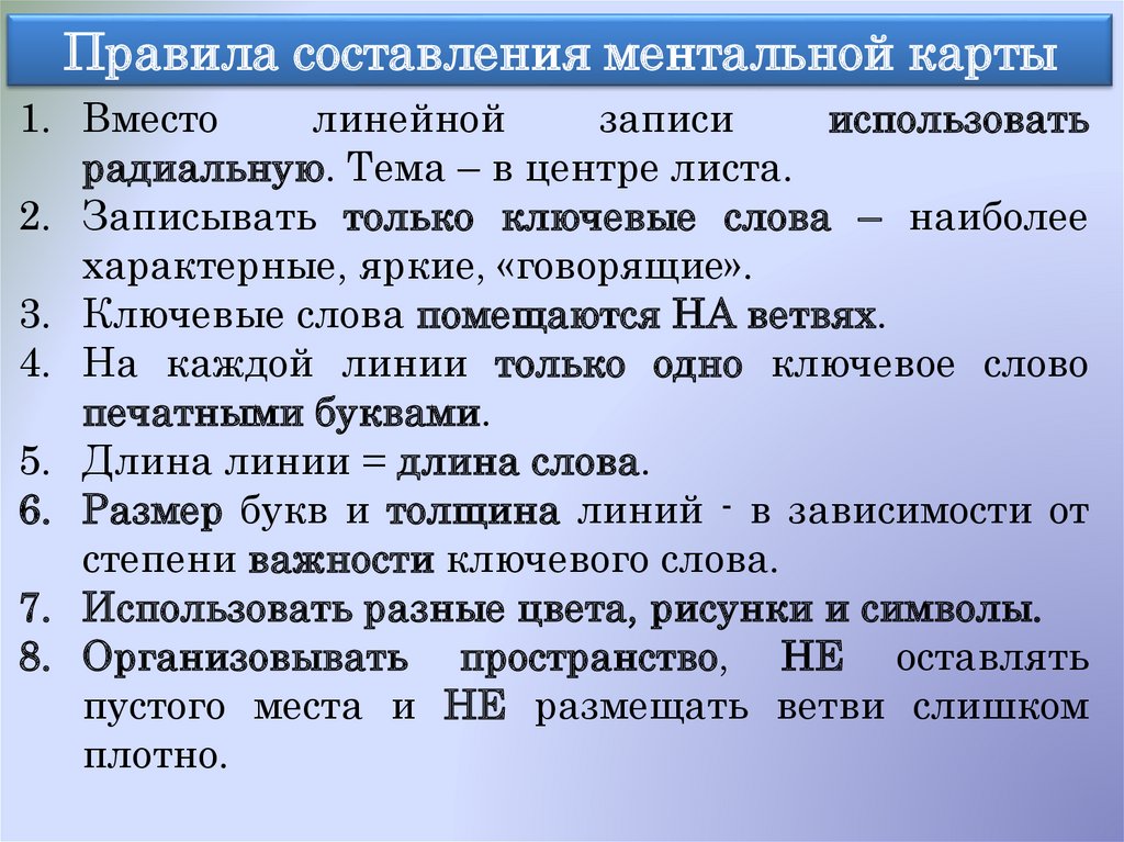 Ментальные карты как средство формирования познавательных УУД ...