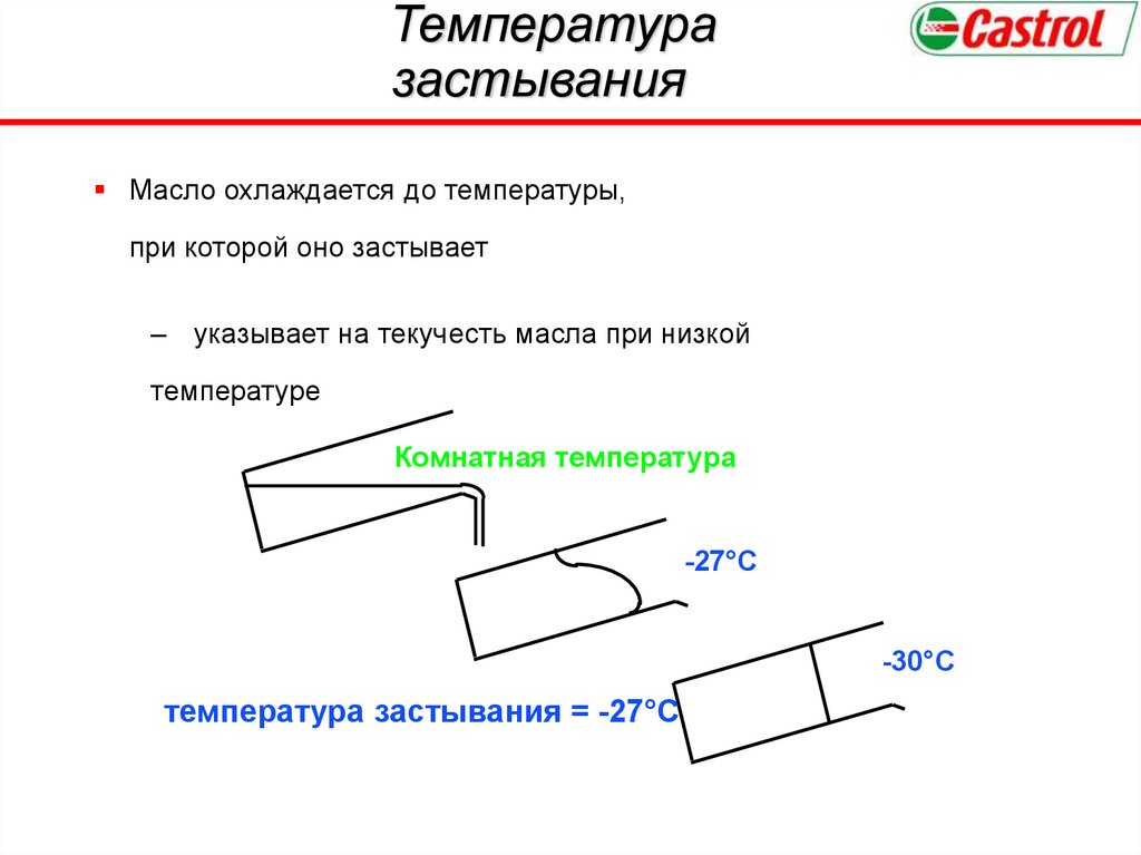 Физические и эксплуатационные параметры смазочных материалов - online ...