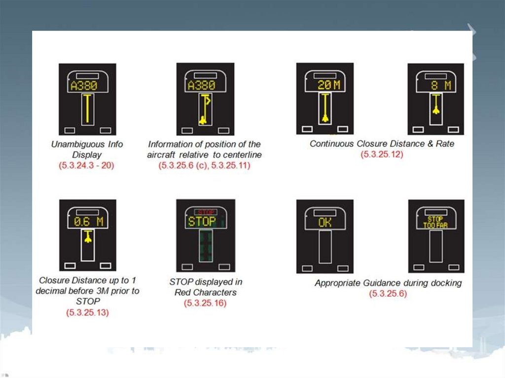 Назначение VDGS - презентация онлайн