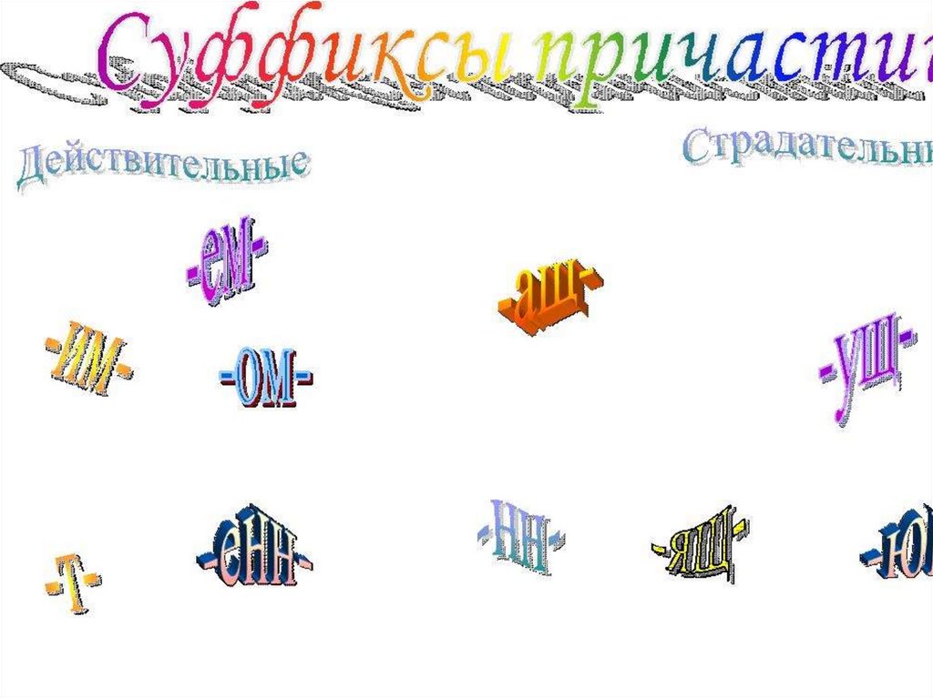 Причастие Урок обобщение презентация онлайн