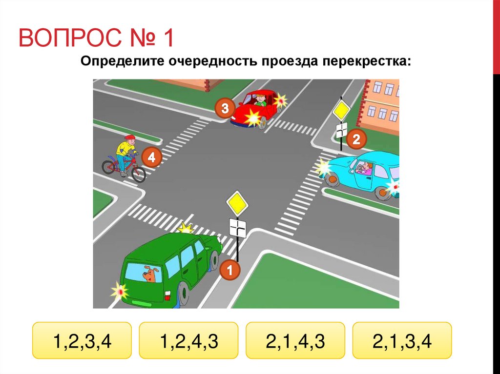 Тест «Знатоки правил дорожного движения презентация онлайн