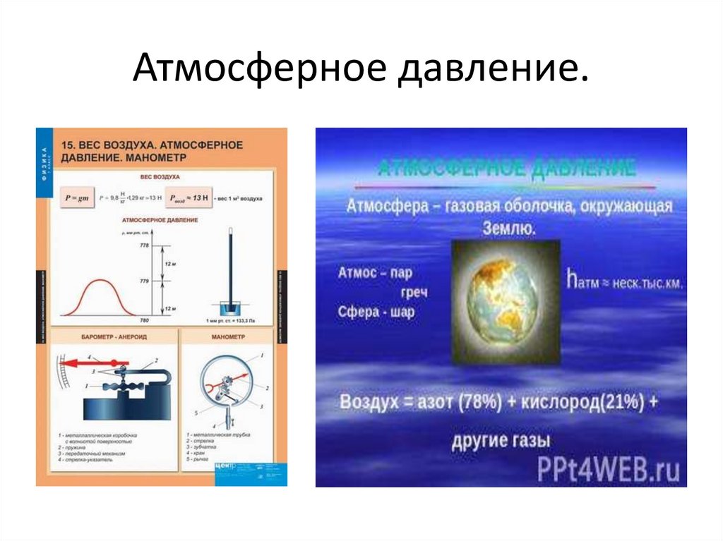 Давление Материал для изучения давления в твердых телах жидкостях и